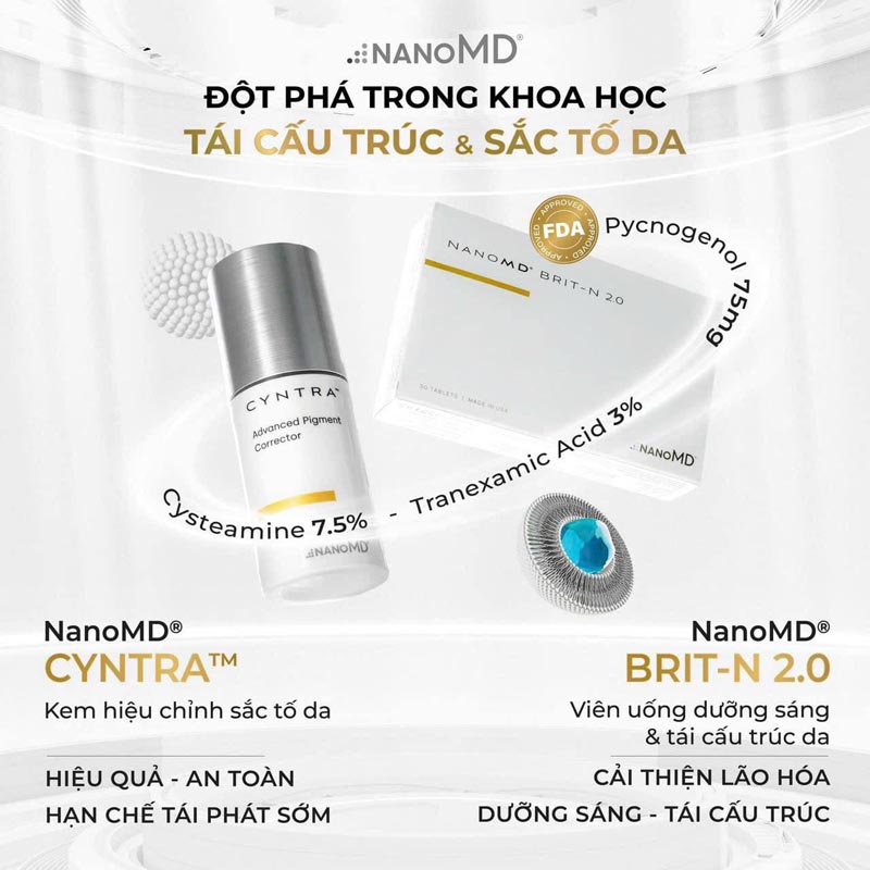 Nanomd Brit-N2.0 | Viên uống dưỡng trắng trẻ hóa da Nanomd - Dr.Da liễu ...